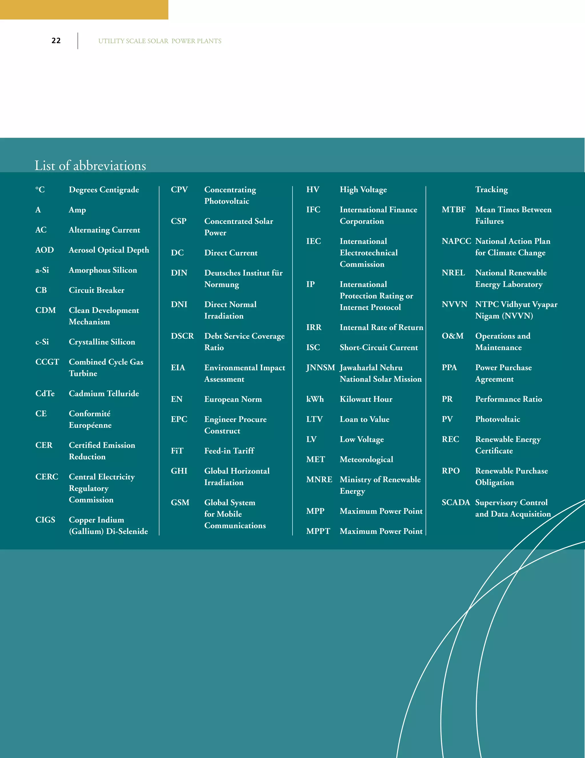 Utility scale solar power plants guide for developers and investors | PDF