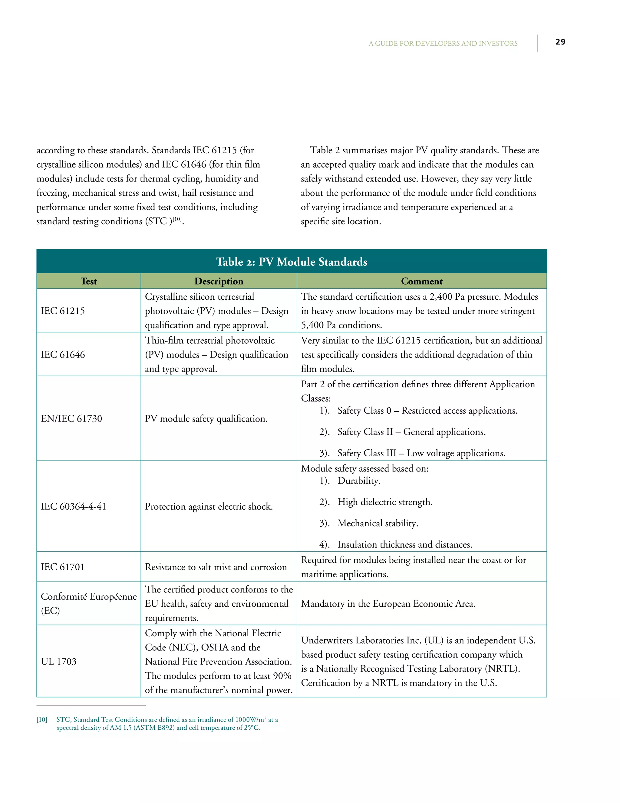 Utility scale solar power plants guide for developers and investors | PDF