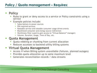 Utility Self Control | PPT