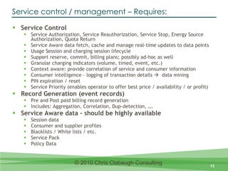 Utility Self Control | PPT