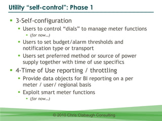 Utility Self Control | PPT