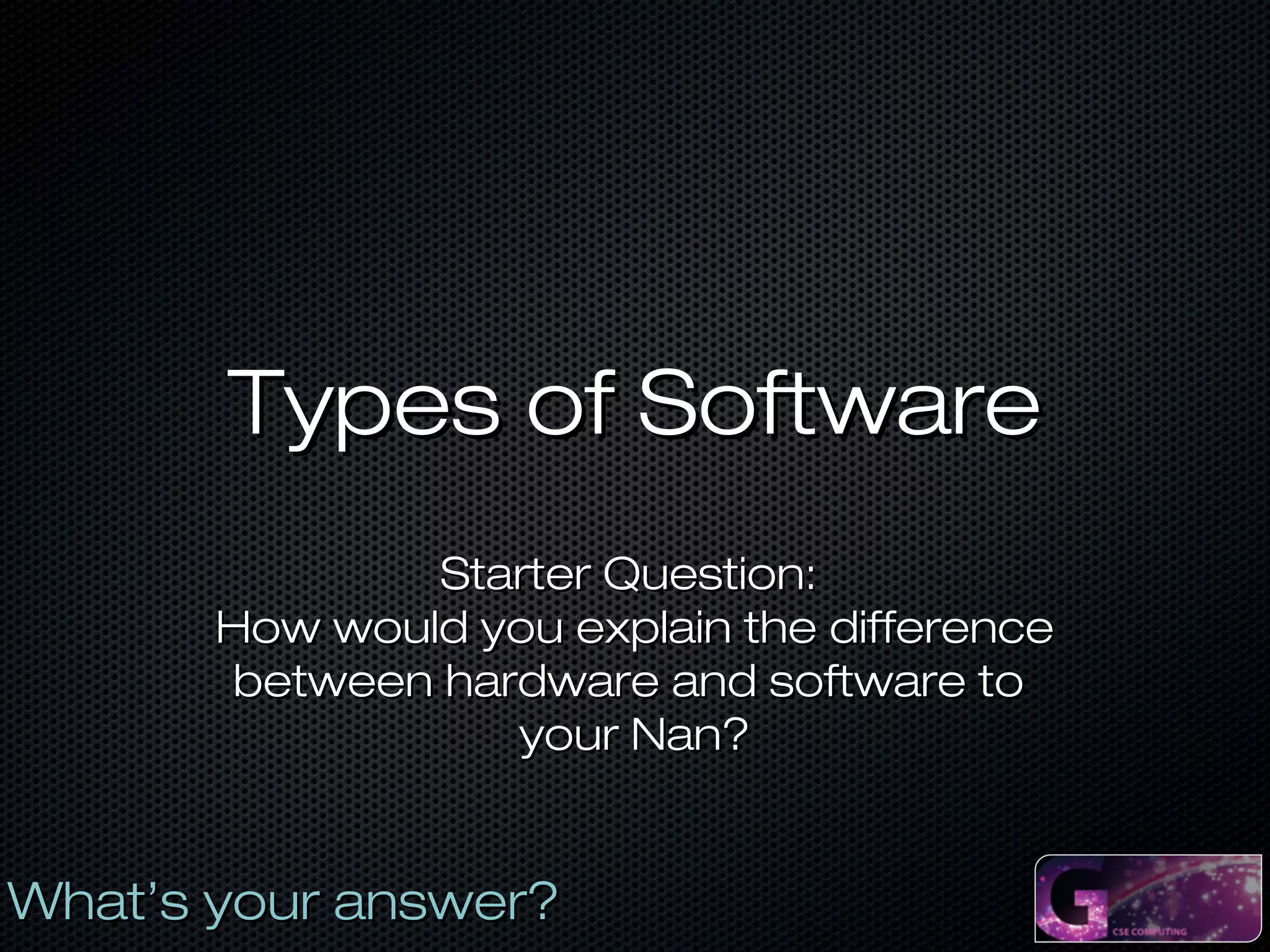 Types of Software - Y9 Computing | PPT