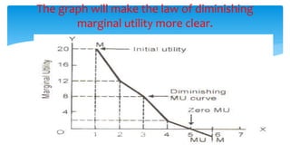 utility cardinal theory in economics.ppt