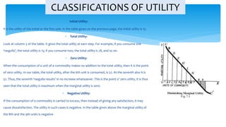 utility cardinal theory in economics.ppt