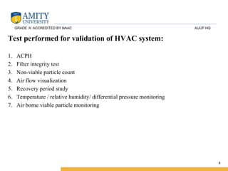 VALIDATION OF UTILITY ( HVAC , CLEANING VALIDATION,) | PPTX | Indoor Environmental Quality ...