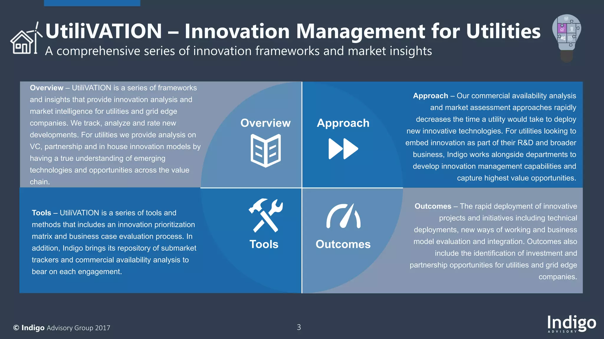 UtiliVATION - Utility Innovation - Indigo Advisory Group | PDF