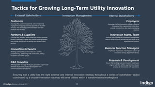 UtiliVATION - Utility Innovation - Indigo Advisory Group | PDF