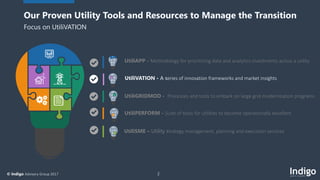UtiliVATION - Utility Innovation - Indigo Advisory Group | PDF