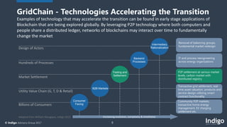 UtiliVATION - Utility Innovation - Indigo Advisory Group | PDF