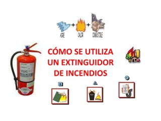 Guía De Taller (Uso De Extintor) PDF Primeros Auxilios