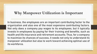 UTILIZATION of Resources for an organization.pptx