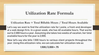 UTILIZATION of Resources for an organization.pptx