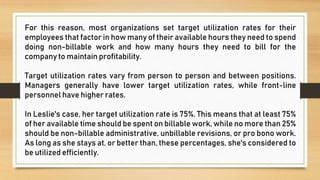 UTILIZATION of Resources for an organization.pptx