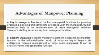 UTILIZATION of Resources for an organization.pptx
