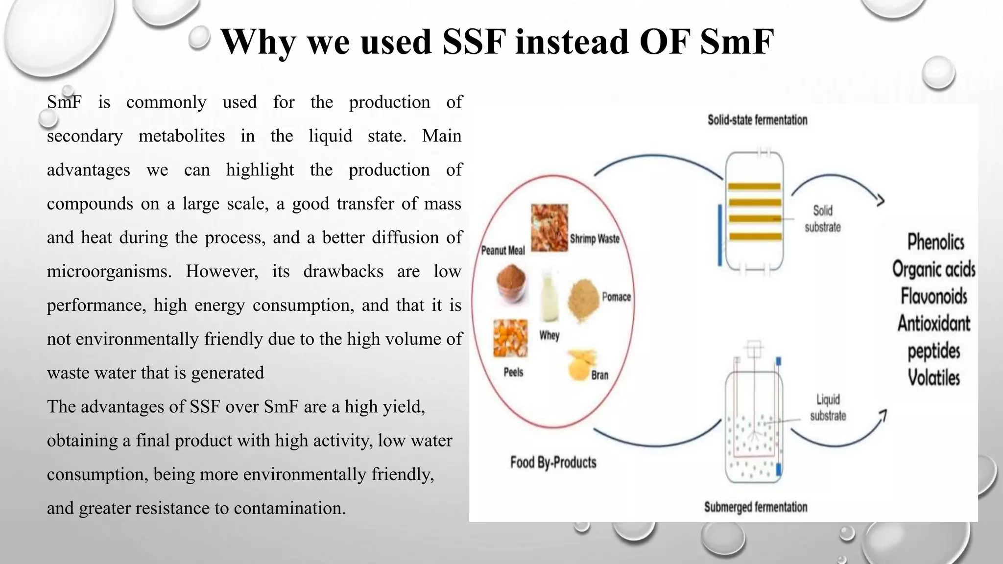 Utilization of Agro-industrial waste and by products.pptx