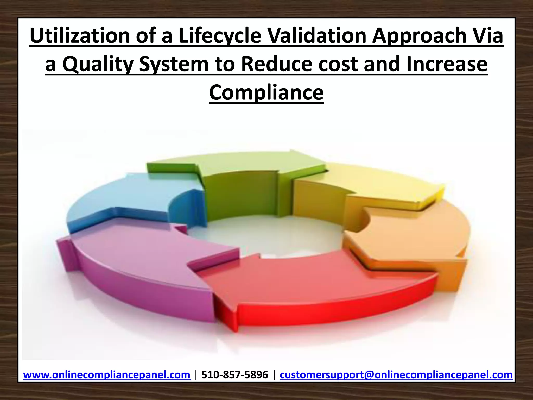 Utilization Of A Lifecycle Validation Approach Ppt