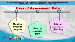 Analyzing and Interpreting Assessment Data.pptx