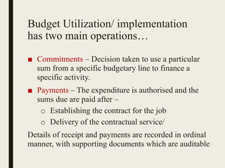 Utilisation of budget .pptx