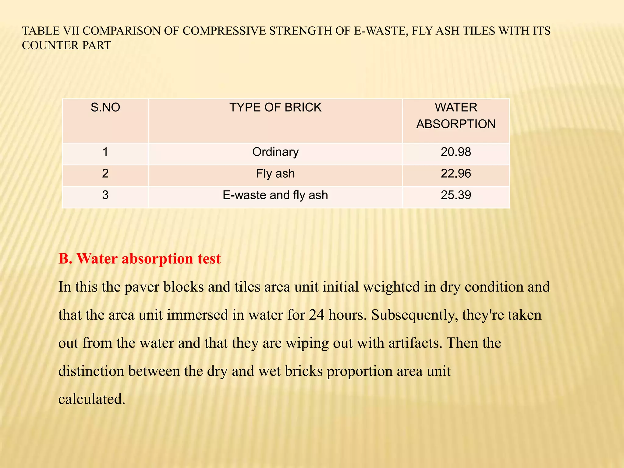 UTILIZATION OF E-WASTE & FLY ASH IN MANUFACTURING OF PAVER BLOCKS AND ...