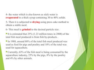 Utilization of fish wastes | PPT