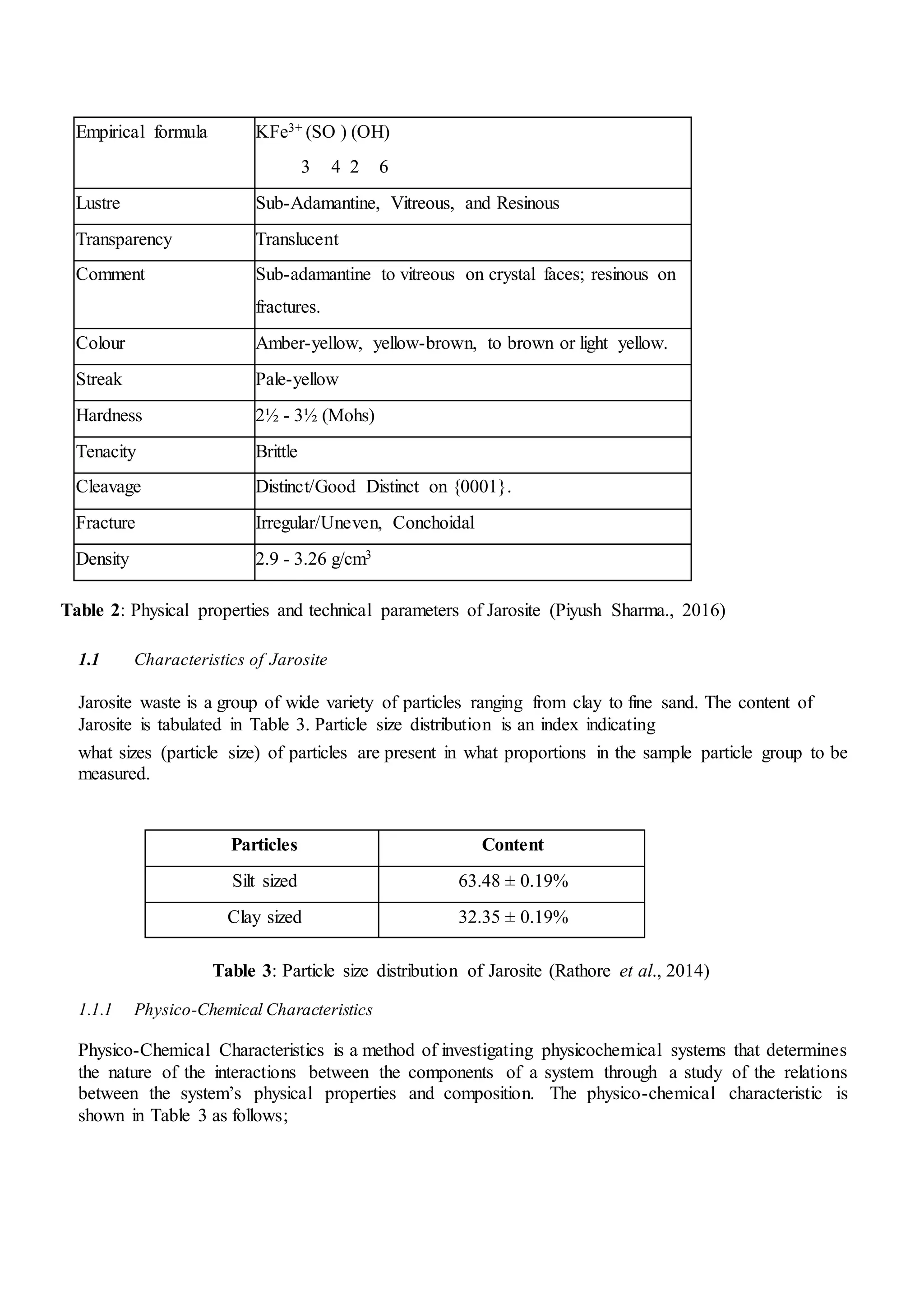 Utilization of jarosite generated from lead | DOCX