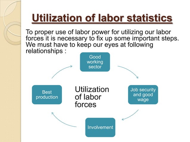 Utilization of labor statistics | PPT