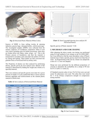 Utilization of pulverized plastic in cement concrete as fine aggregate ...