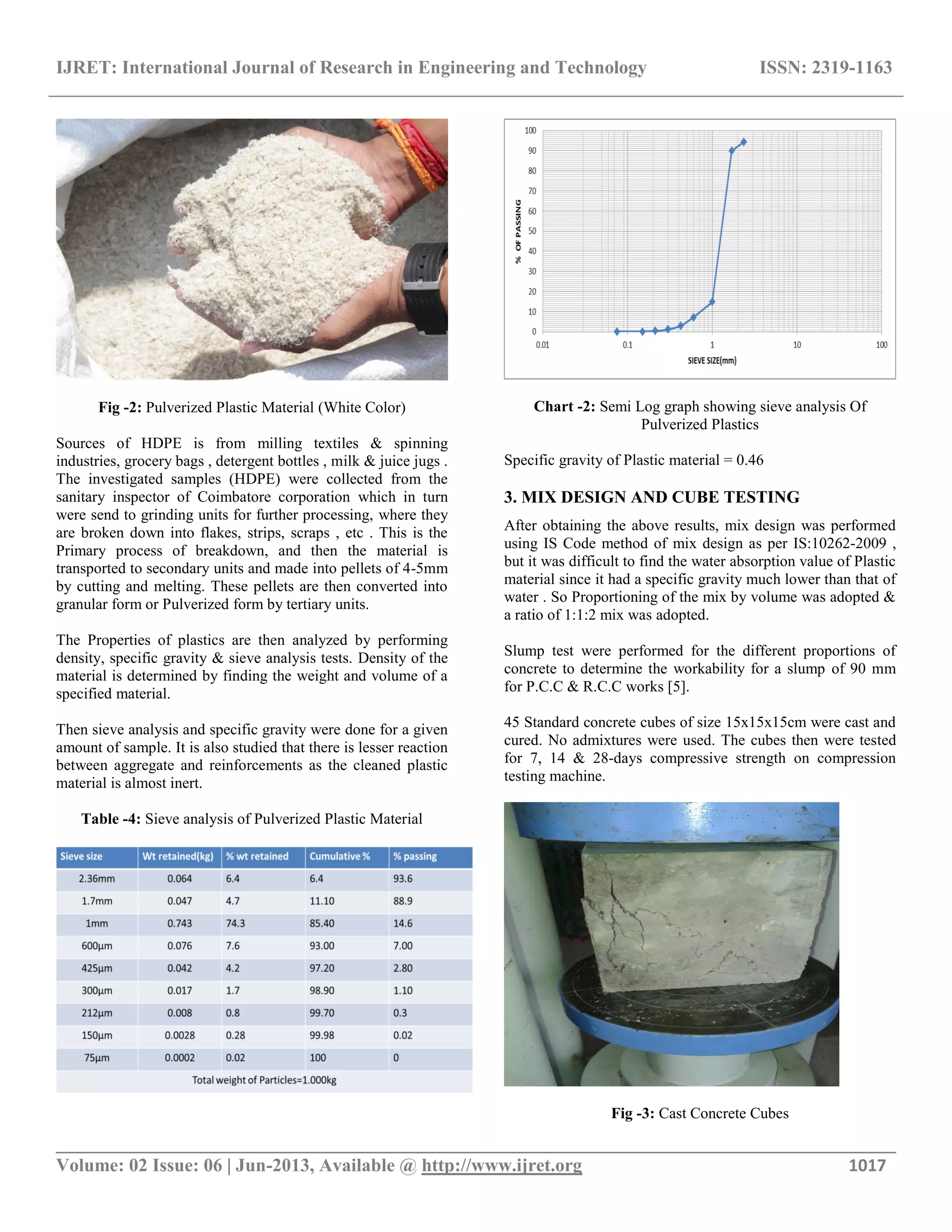 Utilization of pulverized plastic in cement concrete as fine aggregate ...
