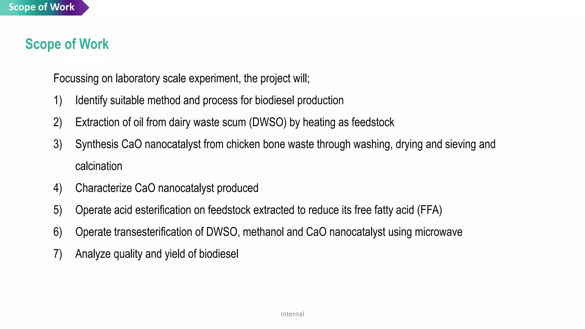UTILIZATION OF WASTE MATERIAL AS FEEDSTOCK AND CATALYST.pptx