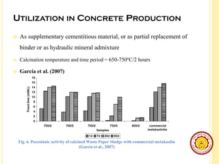 Utilization of Waste Paper Sludge in Construction Industry | PDF