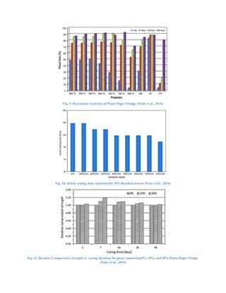 Utilization of waste paper sludge in construction industry | DOCX