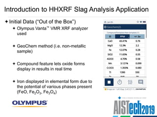 Utilizing Handheld X-Ray Fluorescence for In-Process Steel Slag ...
