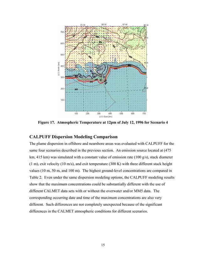 Utilizing CALPUFF for Offshore and Nearshore Dispersion Modeling Analyses | PDF | Weather | Science