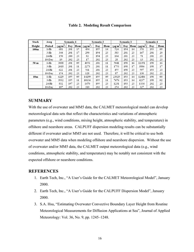 Utilizing CALPUFF for Offshore and Nearshore Dispersion Modeling Analyses | PDF | Weather | Science