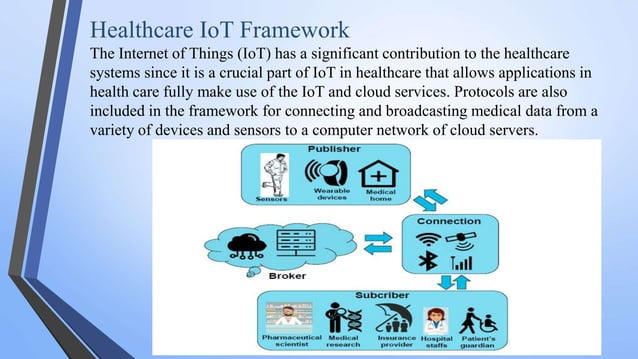 Utilizing Communication Techniques In Iot Based Healthcare Monitoring