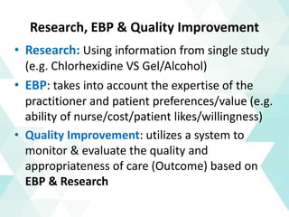 Utilizing ebp for quality improvement | PPT