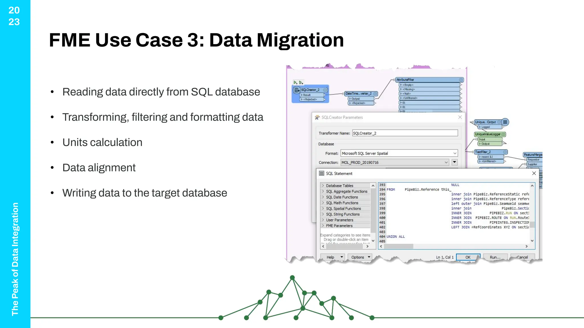 Utilizing Fme Solution For Pipeline Integrity Pdf Databases Computer Software And Applications