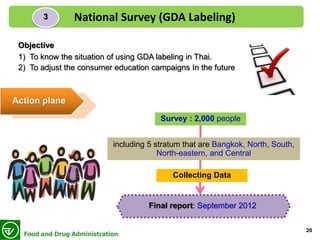 Utilizing GDA - Lessons Learned in Thailand_2012 | PDF