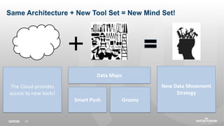 OATUG Forum - Utilizing Groovy and Data Maps for Instantaneous Analysis ...