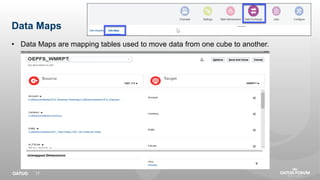 OATUG Forum - Utilizing Groovy and Data Maps for Instantaneous Analysis ...