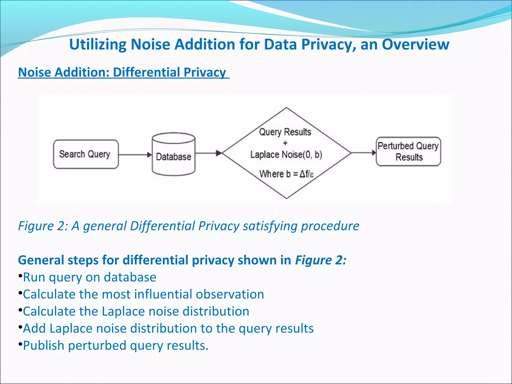 Utilizing Noise Addition For Data Privacy, an Overview | PDF