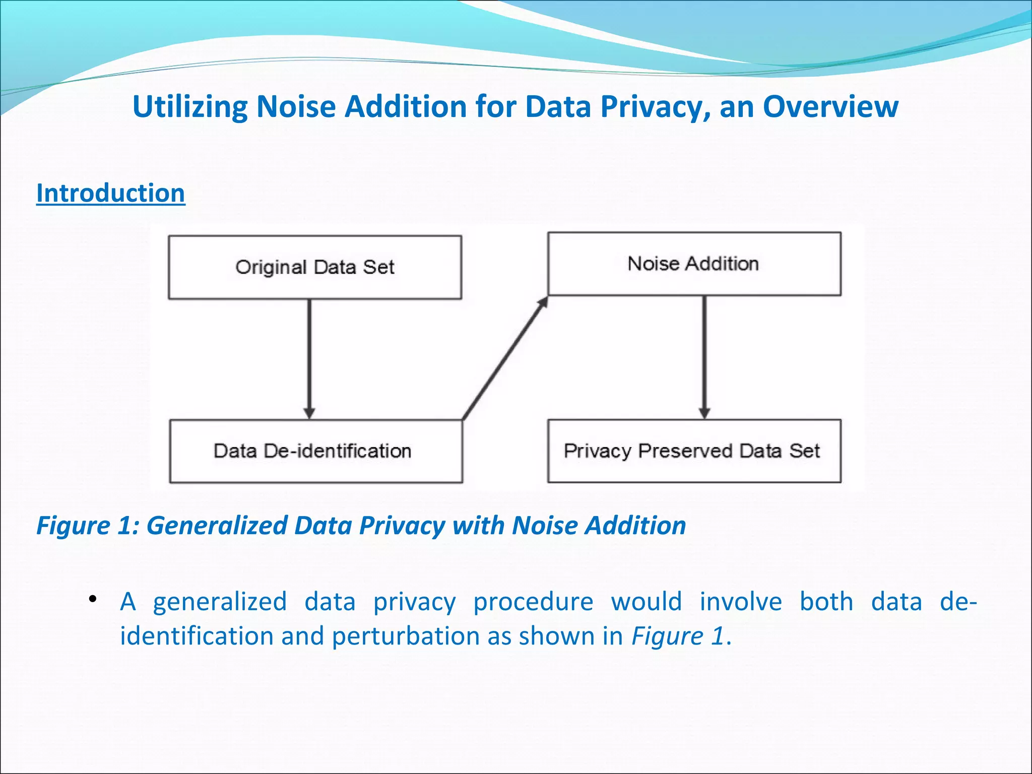 Utilizing Noise Addition For Data Privacy An Overview Pdf