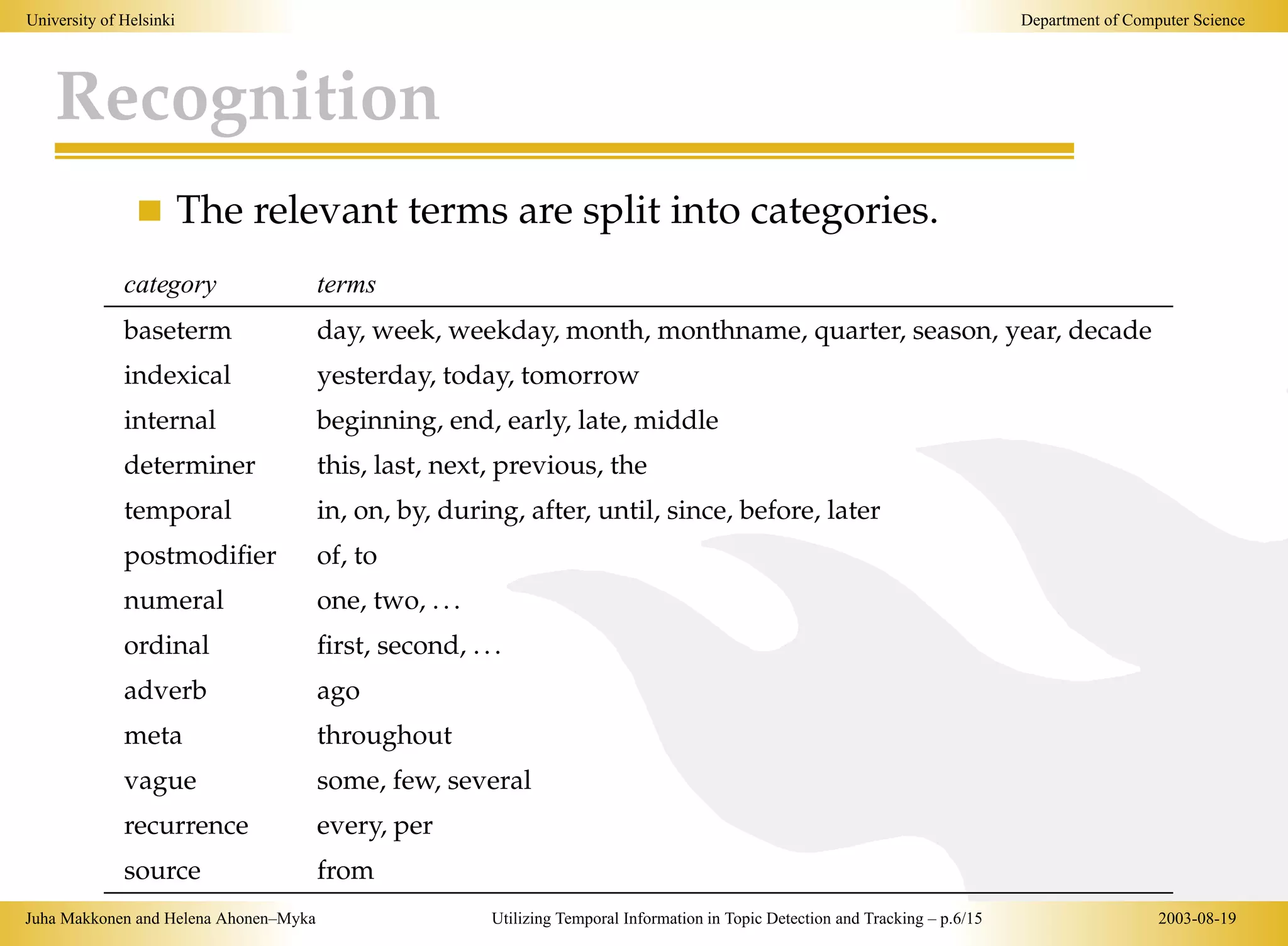 Utilizing temporal information in topic detection and tracking | PDF | Databases | Computer ...