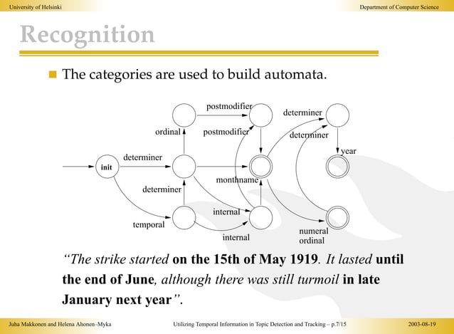 Utilizing temporal information in topic detection and tracking | PPT