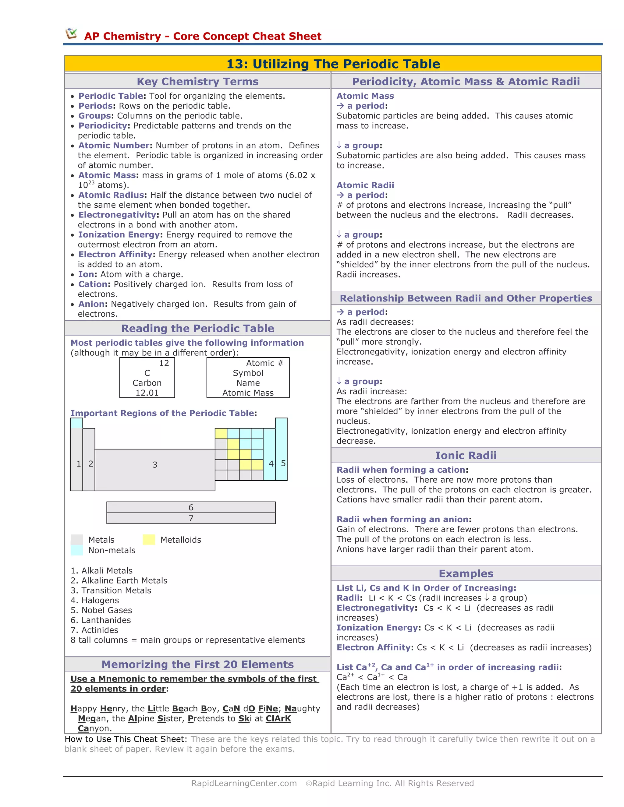 Utilizing theperiodictable cheat sheet | PDF
