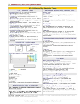 Utilizing theperiodictable cheat sheet | PDF