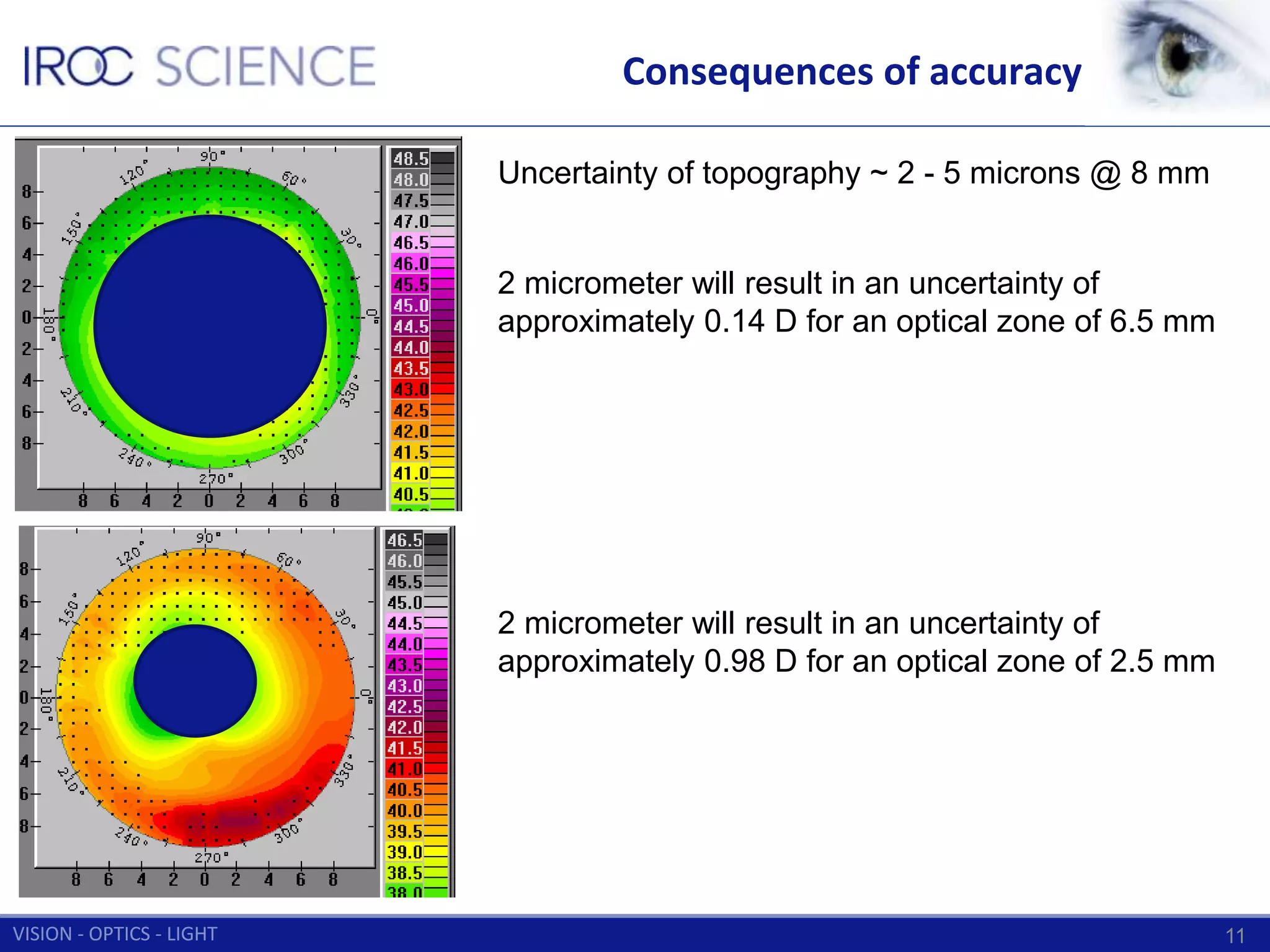 Utilizing topolyzer vario & oculyzer ii for accurate refractive | PPTX