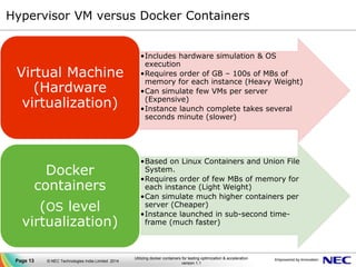 Utilzing docker containers for testing optimization and acceleration | PPT