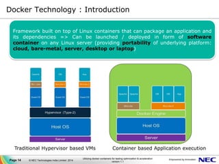 Utilzing docker containers for testing optimization and acceleration | PPT