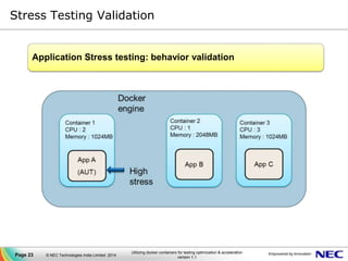 Utilzing docker containers for testing optimization and acceleration | PPT